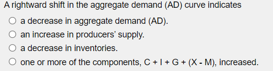 Solved A rightward shift in the aggregate demand (AD) curve | Chegg.com