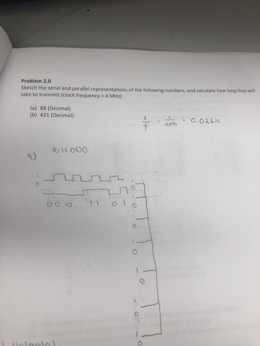 Solved Problem 2.0 Sketch the serial and parallel | Chegg.com