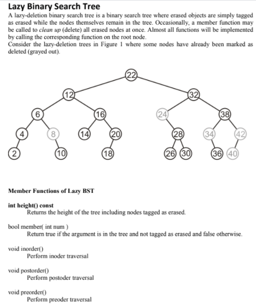 Solved Lazy Binary Search Tree A lazy-deletion binary search | Chegg.com Solved Lazy Binary Search Tree A lazy-deletion binary search | Chegg.com
