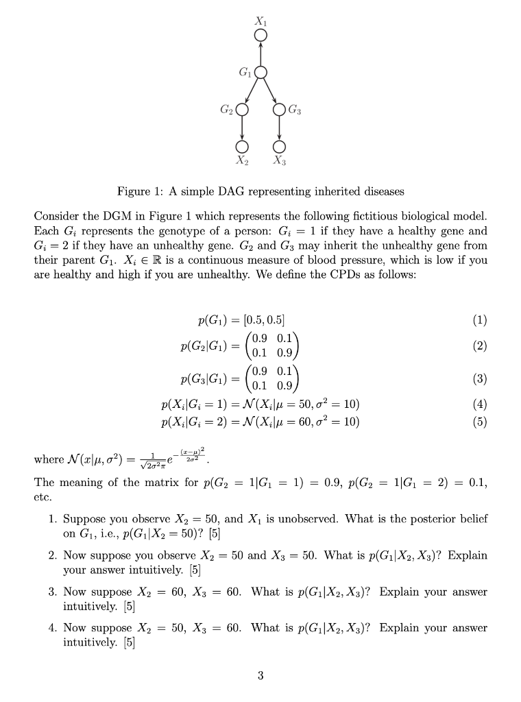 Figure 1: A simple DAG representing inherited | Chegg.com