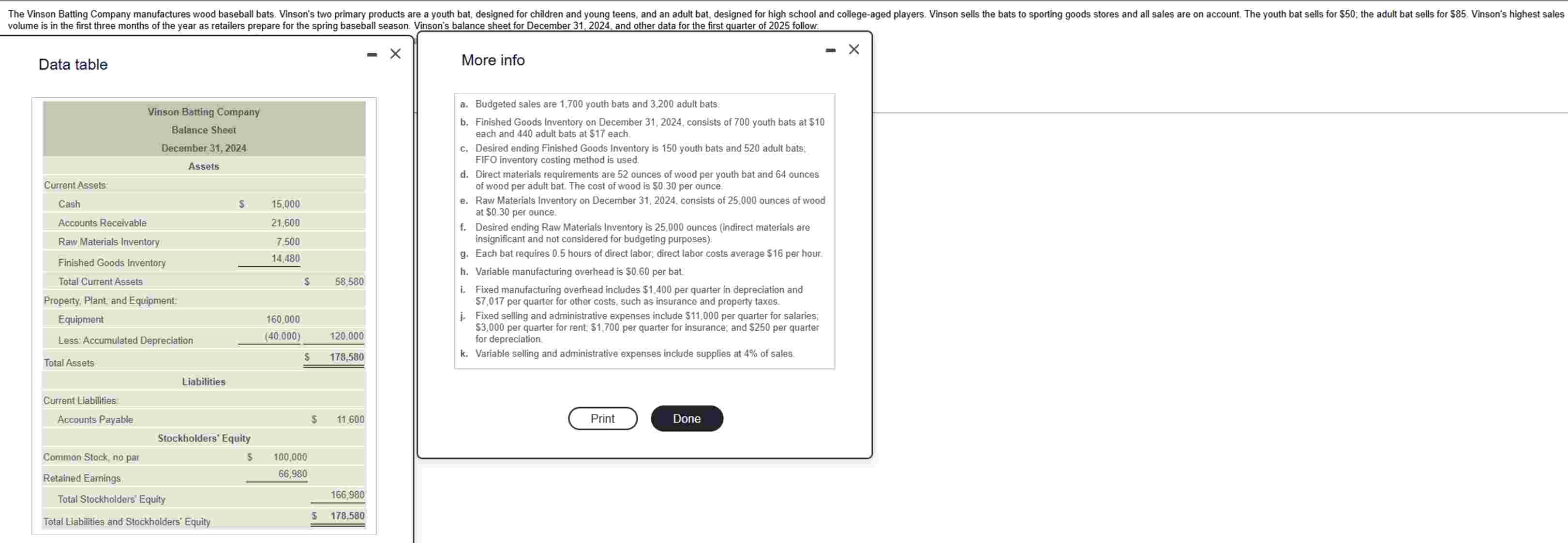 Solved 1. ﻿Prepare Vinson 's sales budget for the first | Chegg.com