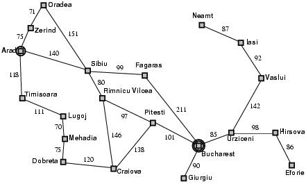 Solved If we want to drive from city Arad to Bucharest | Chegg.com