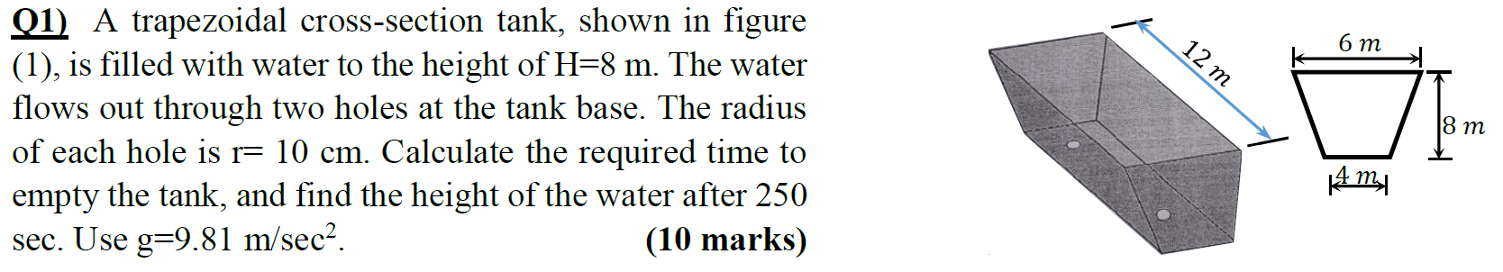 Solved 12 m 6 m Q1) A trapezoidal cross-section tank, shown | Chegg.com