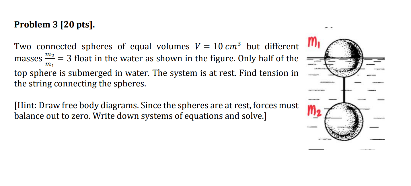 Solved Problem 3 [20 pts].Two connected spheres of ﻿equal | Chegg.com