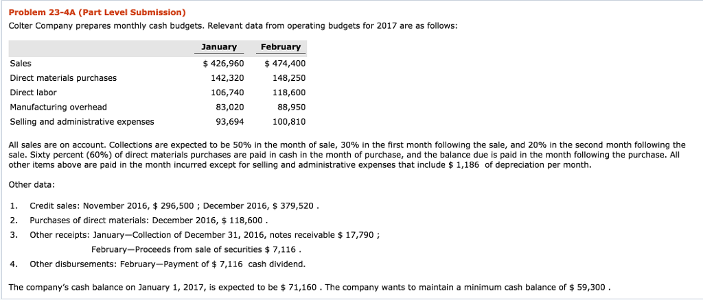 Solved Problem 23-4A (Part Level Submission) Colter Company | Chegg.com
