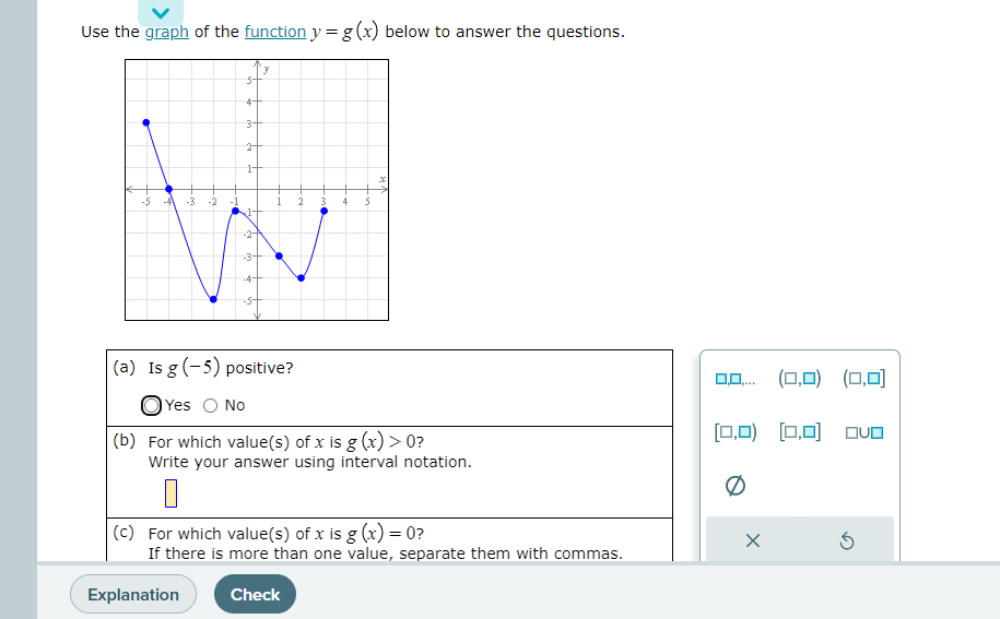 Solved Use the graph of the function y=g(x) below to answer | Chegg.com