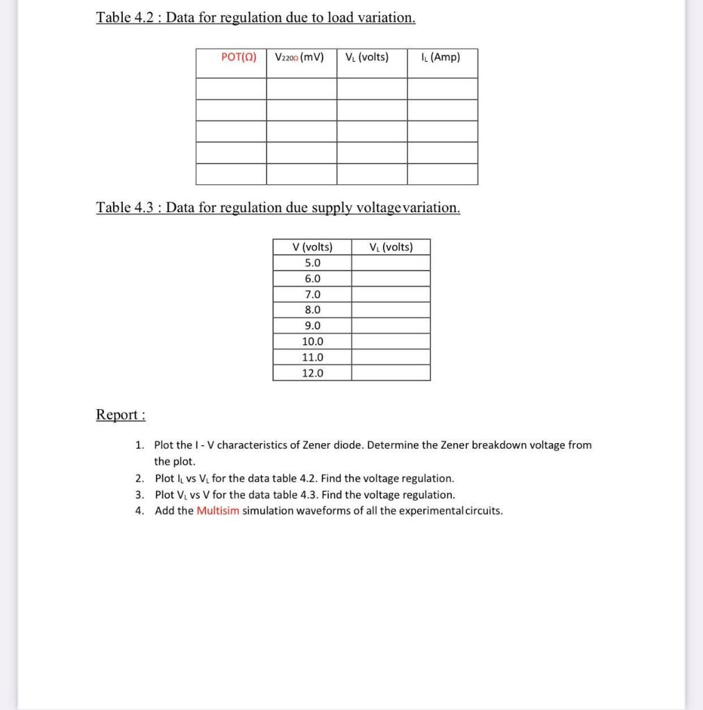 Solved Experiment No: 04 Name of the Experiment: Zener Diode | Chegg.com