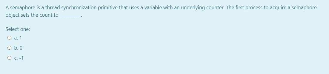 Solved A semaphore is a thread synchronization primitive | Chegg.com