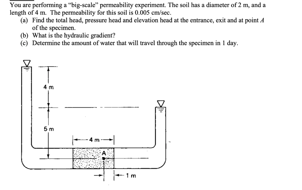 Solved You are performing a “big-scale” permeability | Chegg.com