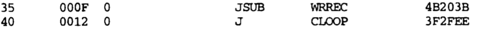 Solved Line Loc/Block Source statement Object code 35 40 | Chegg.com