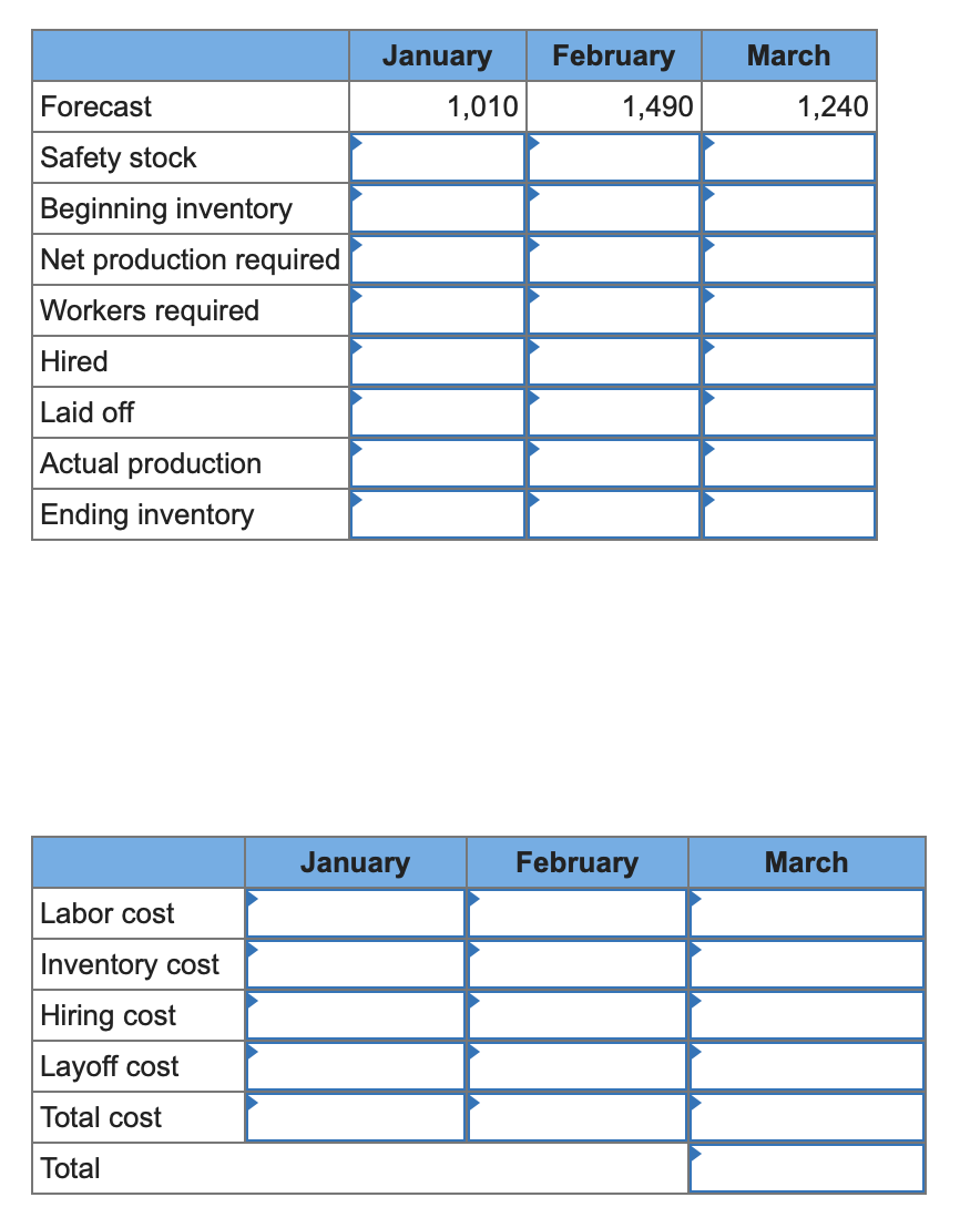 Solved Develop a production schedule to produce the exact | Chegg.com