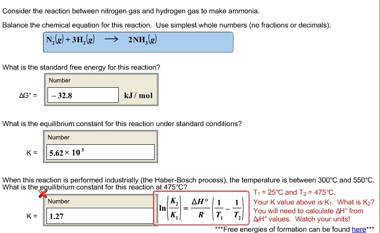 Solved Consider the reaction between nitrogen gas and | Chegg.com
