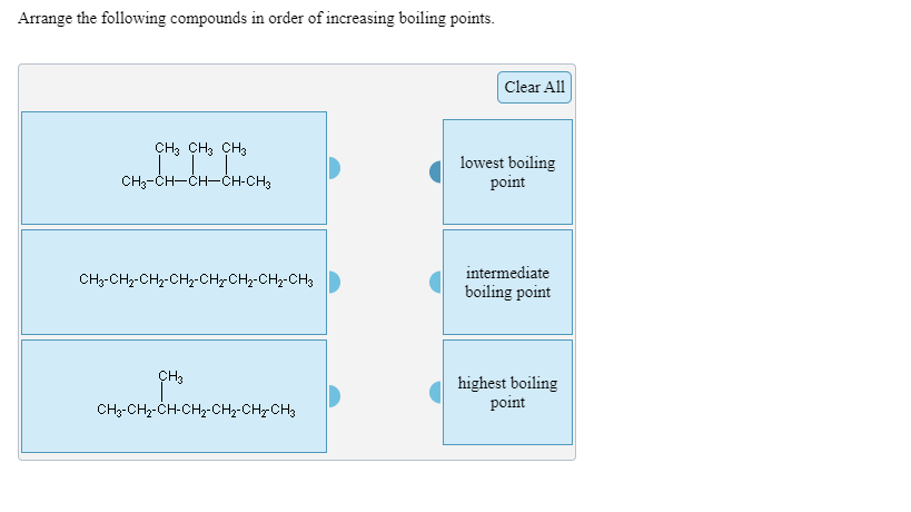 Solved Arrange the following compounds in order of | Chegg.com