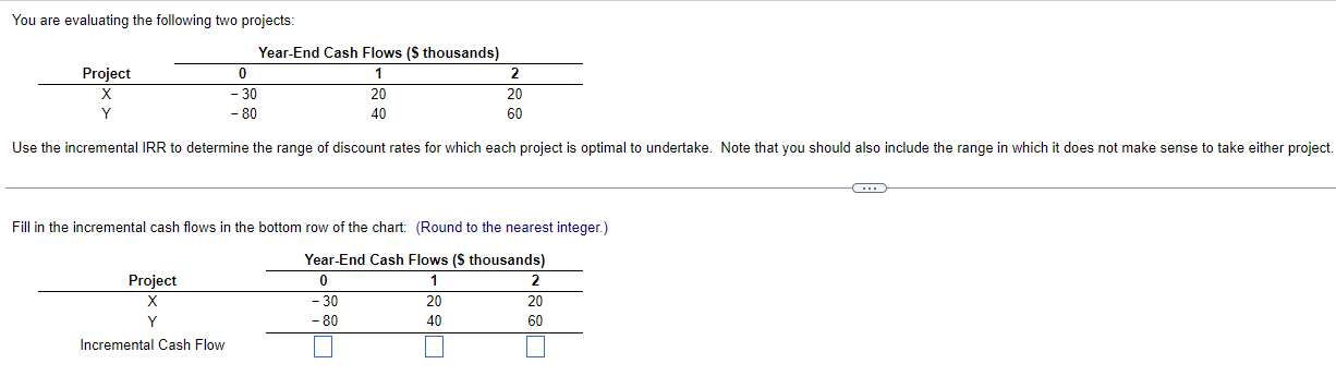 Solved You are evaluating the following two projects: Use | Chegg.com