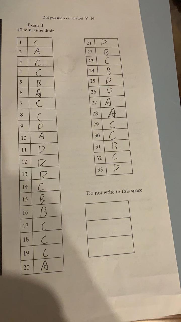 Solved IF you took an AP Calculus course and the AP exam, | Chegg.com