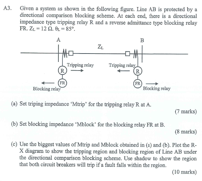 A3. Given a system as shown in the following figure. | Chegg.com