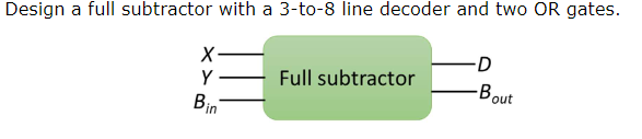 Solved Design a full subtractor with a 3-to-8 line decoder | Chegg.com
