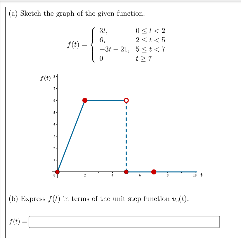 Solved (a) Sketch the graph of the given function. 3t, f(t) | Chegg.com