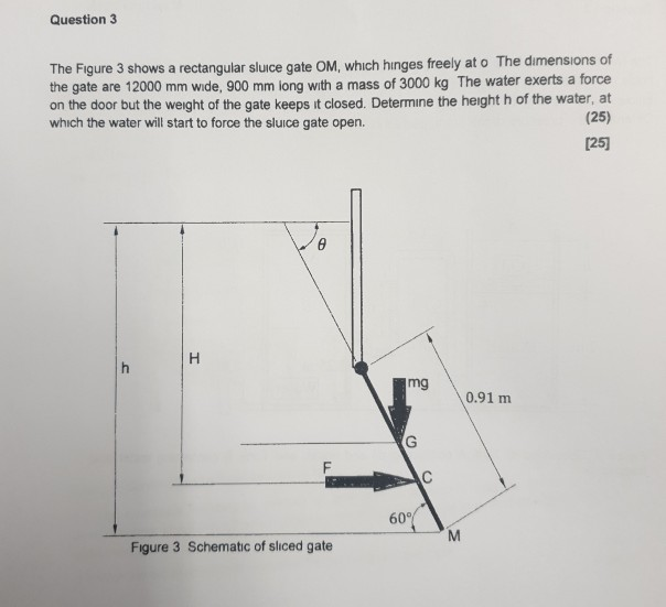 Solved Question 3 The Figure 3 shows a rectangular sluice | Chegg.com