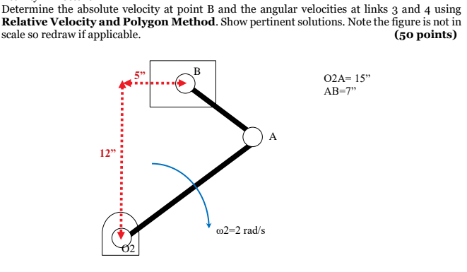 Solved Determine the absolute velocity at point B and the | Chegg.com