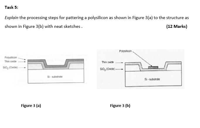 Solved Task 5: Explain the processing steps for pattering a | Chegg.com