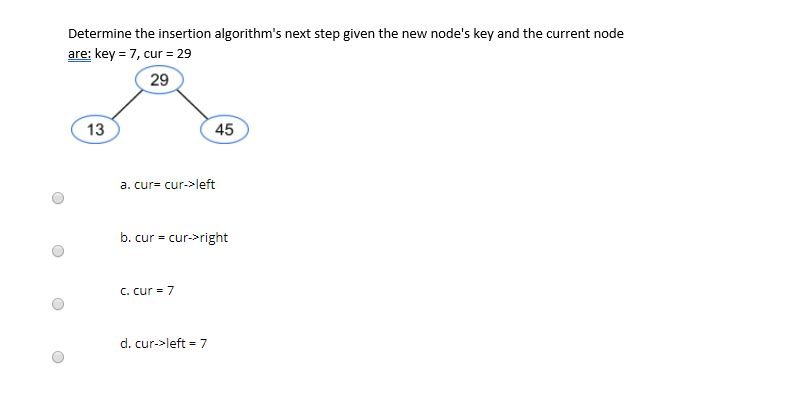 Solved Determine the insertion algorithm's next step given | Chegg.com
