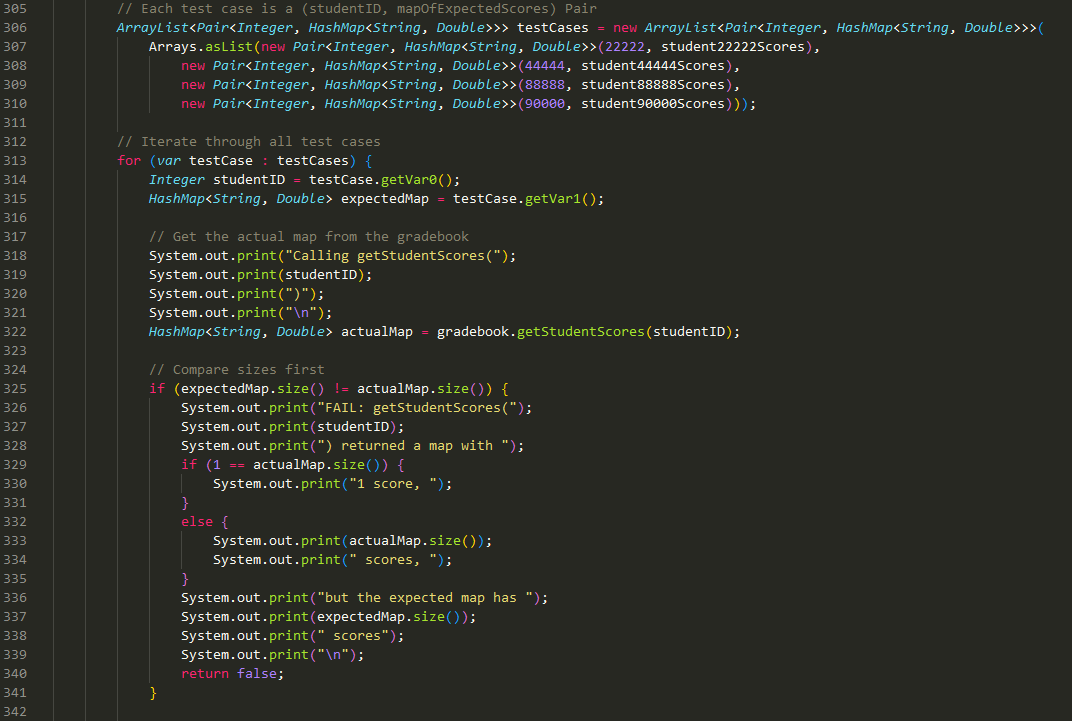 Solved 6.11 LAB: Course gradebook with HashMap Step 1: | Chegg.com