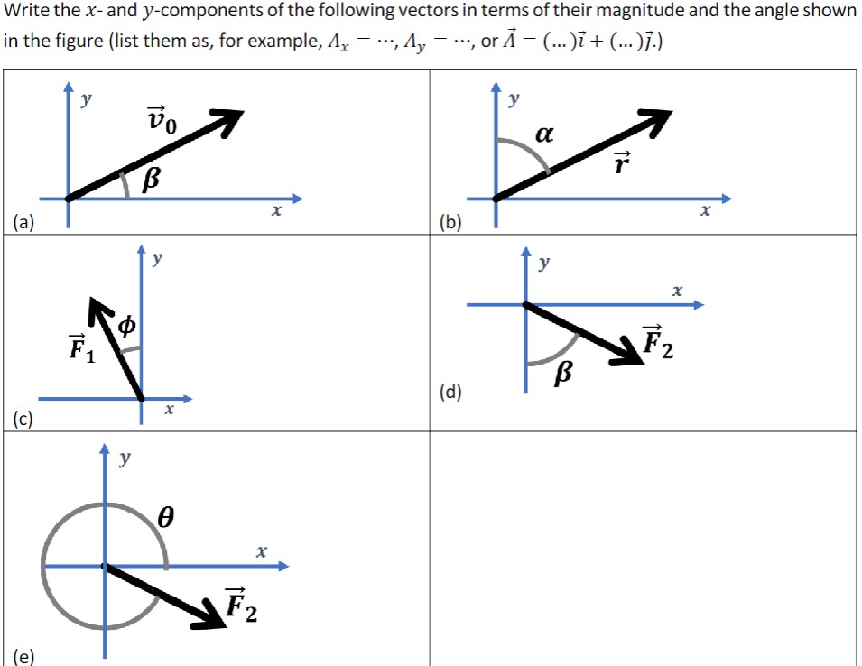 Solved Write the x - and y-components of the following | Chegg.com