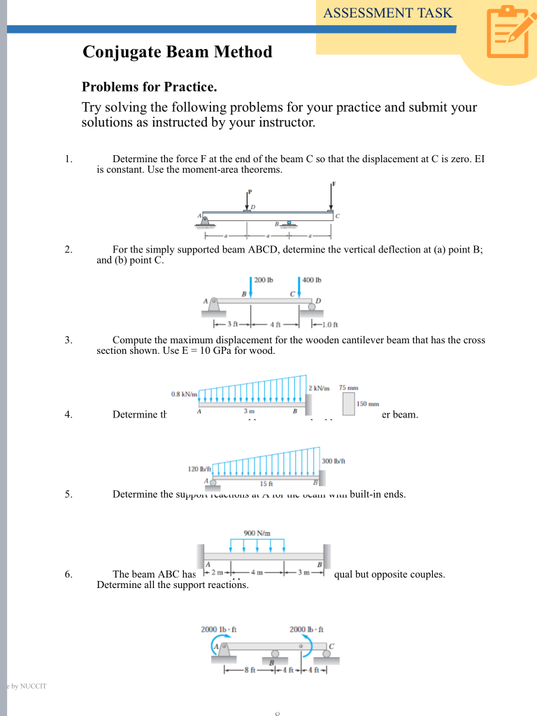 Solved ASSESSMENT TASK Conjugate Beam Method Problems for | Chegg.com