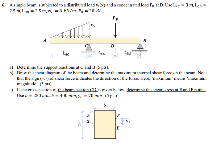 Solved 6. A simple beam is subjected to a distributed load | Chegg.com