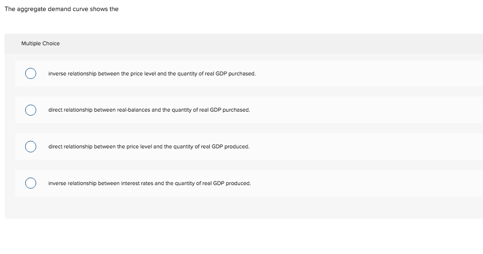 Solved The aggregate demand curve shows the Multiple Choice | Chegg.com