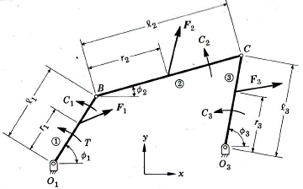 Solved For the 4-bar mechanism shown in the figure, | Chegg.com