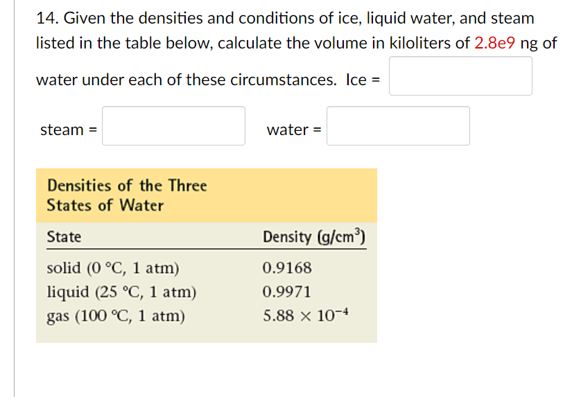 Solved 14. Given the densities and conditions of ice, liquid | Chegg.com