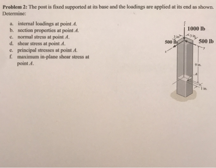 Solved Problem 2: The post is fixed supported at its base | Chegg.com
