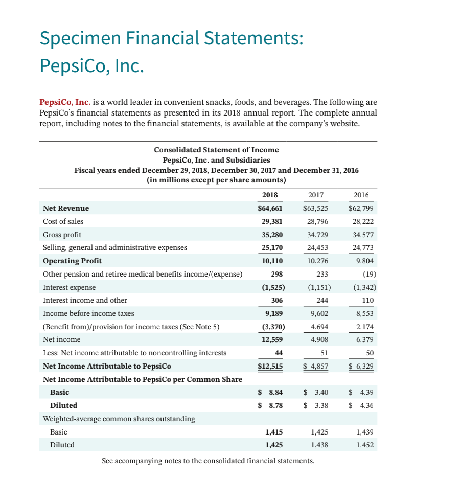 Solved PepsiCo's financial statements are presented in | Chegg.com