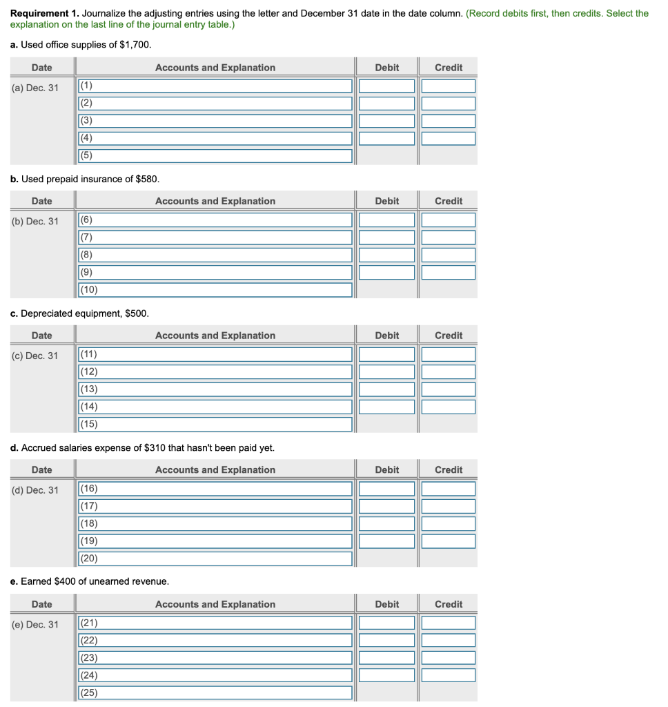 Solved Requirement 1. Journalize the adjusting entries using | Chegg.com