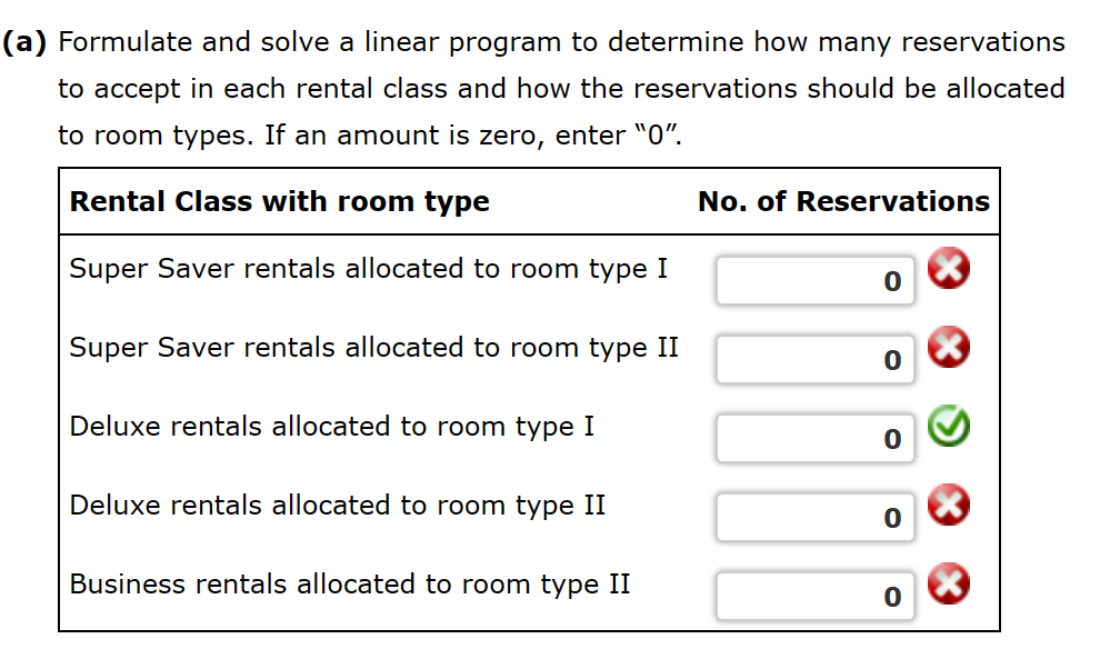 Solved Round Tree Manor is a hotel that provides two types | Chegg.com