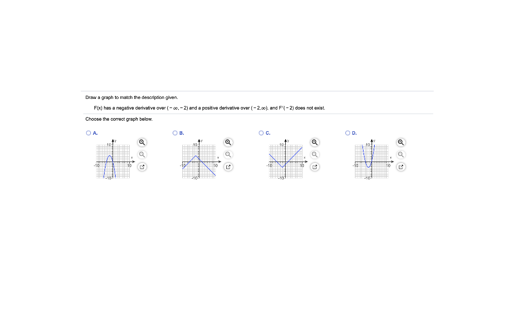 Solved Draw a graph to match the description given. F(x) has | Chegg.com