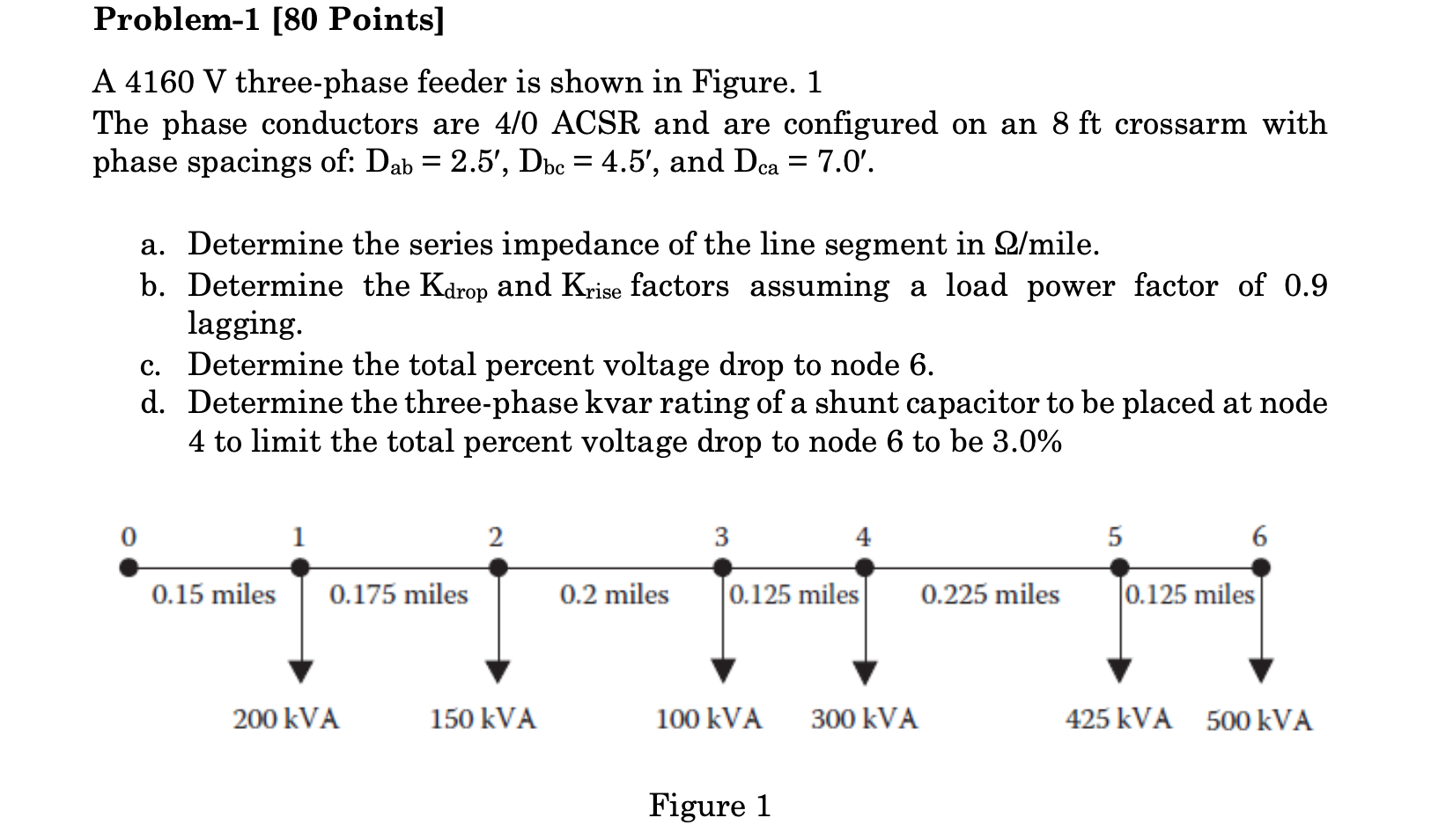 Solved Problem-1 [80 Points] A 4160 V three-phase feeder is | Chegg.com