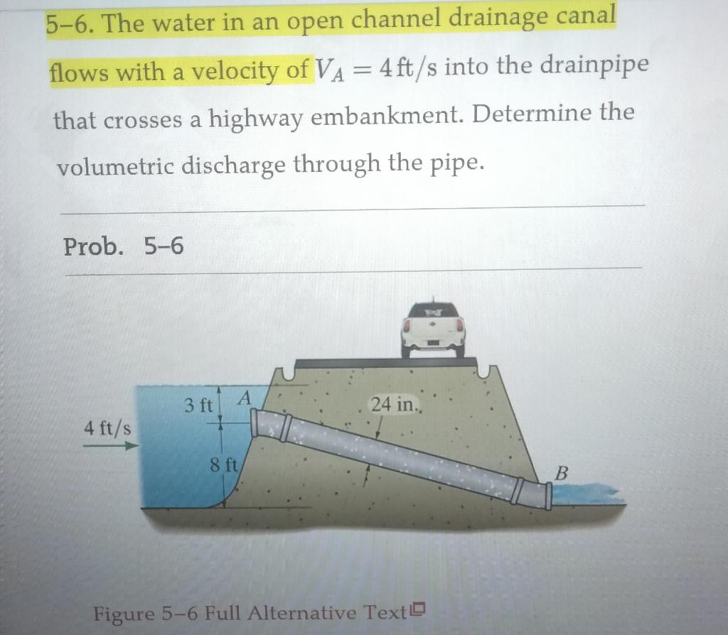 Solved the water in an open channel drainage canal flows | Chegg.com