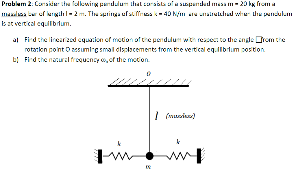 Solved Problem 2: Consider the following pendulum that | Chegg.com