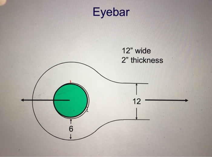 Solved A Top chord Eyebar joint Eyebar Eyebar 330 Cap plat | Chegg.com