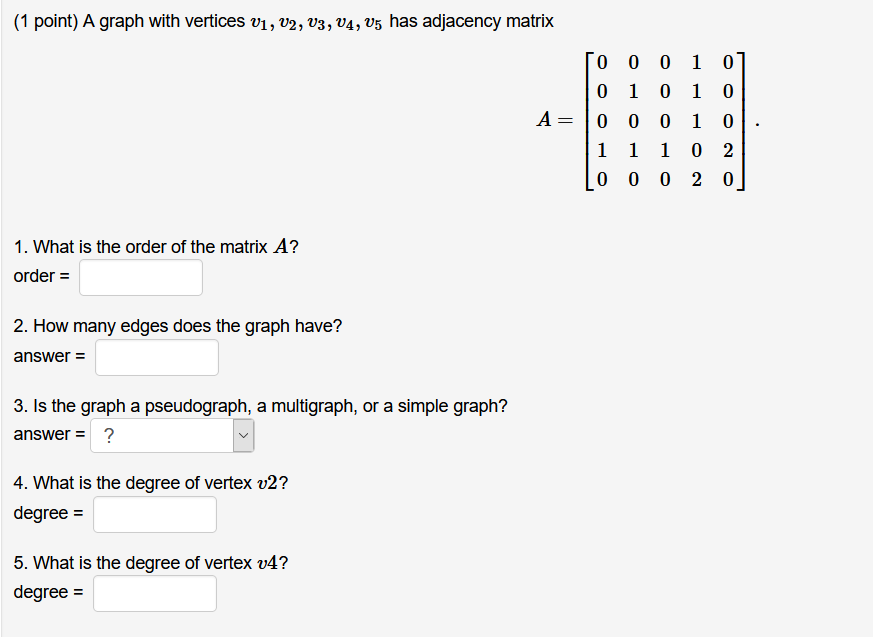 Solved (1 point) A graph with vertices V1, V2, V3, V4, V5 | Chegg.com