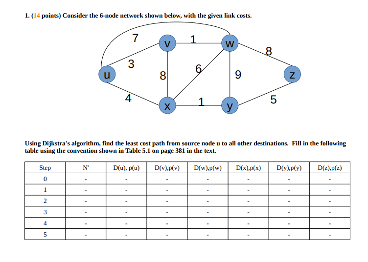 Consider Three Node Topology Shown Figure Link Costs - vrogue.co