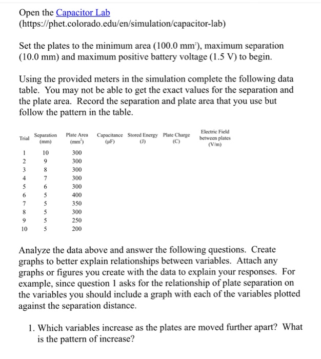 Solved Open the Capacitor Lab | Chegg.com