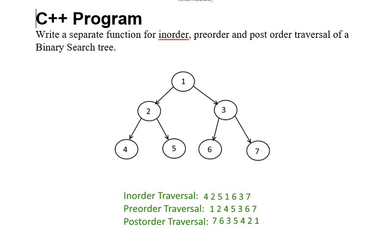 Solved C++ Program Write a separate function for inorder, | Chegg.com