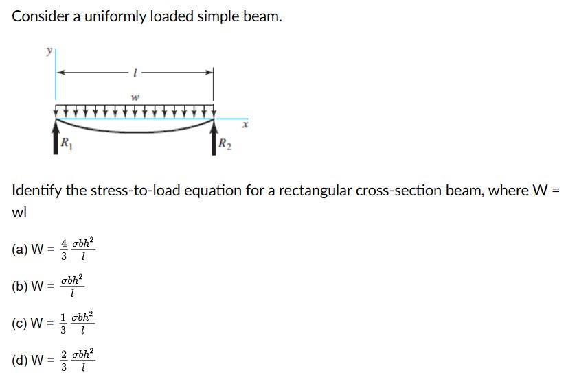 Solved Consider a uniformly loaded simple beam. Identify the | Chegg.com
