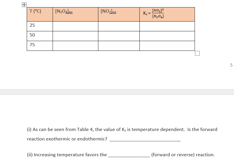 Solved Complete Tables 4 & 5 using the equilibrium | Chegg.com