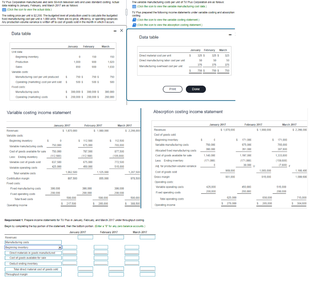 Solved Variable costing income statement Absorption costing | Chegg.com