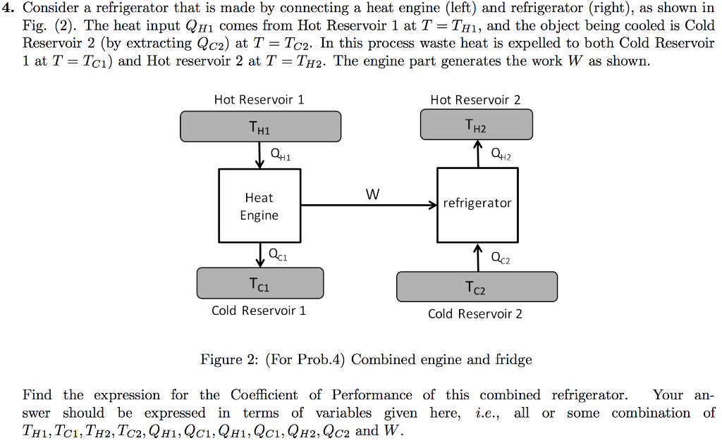 Solved 4. Consider a refrigerator that is made by connecting | Chegg.com